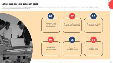 Top 10 Customer Data Platform Powerpoint Presentation Templates In 2024