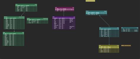 github getstartrip startrip backend springboot startrip backend repo