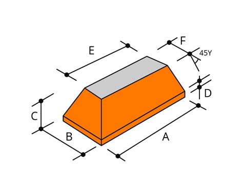 AAB Plinth Brickwork