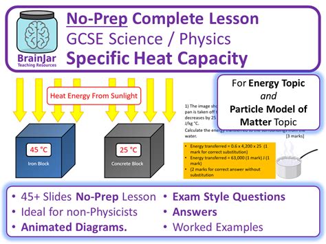Specific Heat Capacity | Teaching Resources