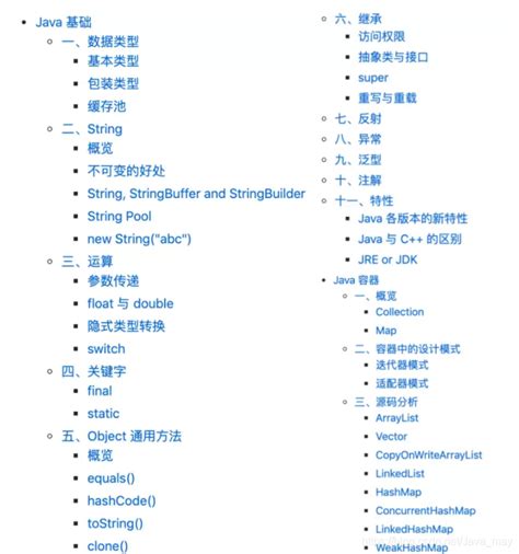 爱了！不愧是github上标星115k的java教程，全程干货，只讲重点今天日常摸鱼的时候在github上发现了这份标星115k的java