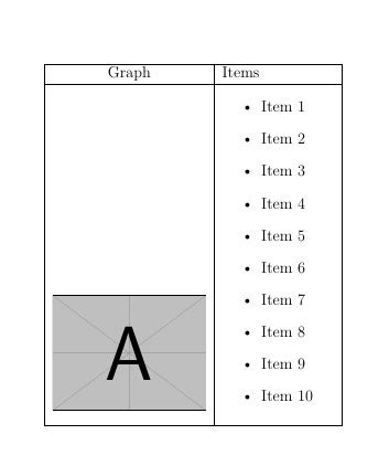 How To Adjust The Size Of A Plot Inside A Table TeX LaTeX Stack Exchange