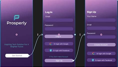 design wireframes mobile app ui ux design prototype in figma by