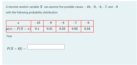 Solved A Normal Random Variable X Has Menu μ120 And