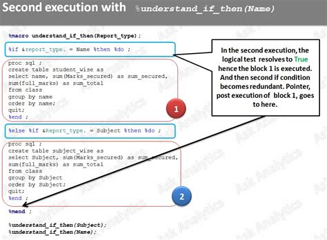 Ask Analytics Conditional Execution In Macro