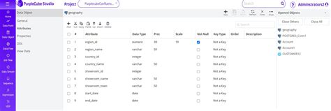 Working With PostgreSQL Data Object