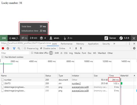 Php The Execution Time Form Symfony Profiler Is Not Correct Stack