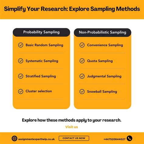 Assignment Assignmenthelp Assignmenthelper Academicwriting