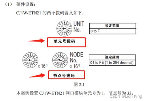 Python实现fins协议的tcp服务端（篇一）finstcp协议 Csdn博客
