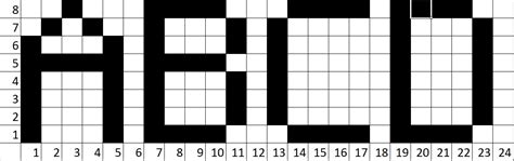 Arduino Led Scanning · Tam
