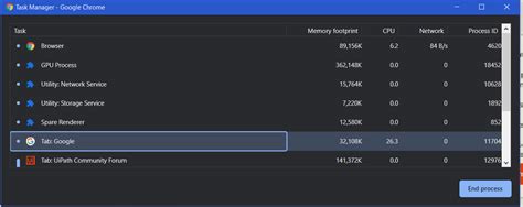 How To Force Close A Chrome Tab Studio UiPath Community Forum