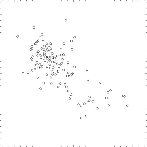 Colour Vs Optical Luminosity Plot For The Whole PHFS With Download Scientific Diagram