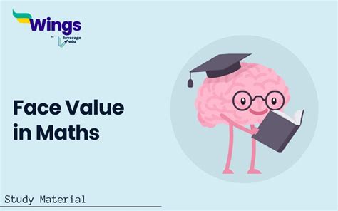 Face Value In Maths Vs Face Value In Shares Definition Comparison