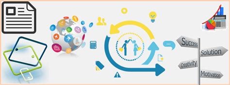 Tips For Offshore Agile Development Process Latest Trends In