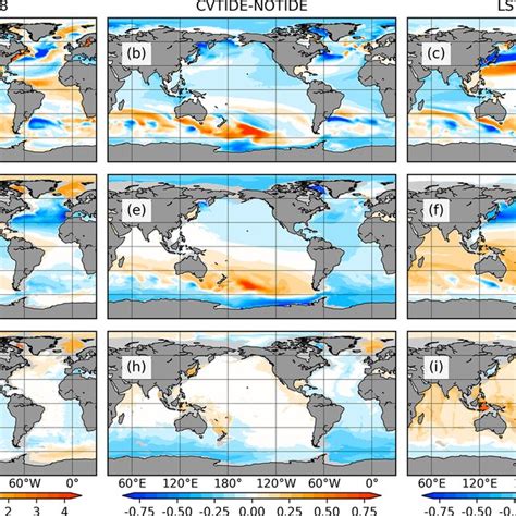 depth averaged temperature biases between the model results and woa18