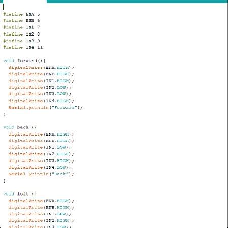An Overview Of The Main Function Of The Arduino Ide Program Download Scientific Diagram