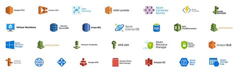 Advance Your Skills Master Program