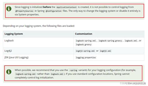 Logback日志管理工具超详细使用方法及示例logback 日志示例 Csdn博客