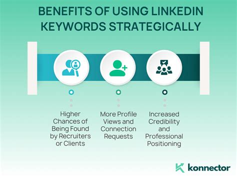 linkedin seo boost your visibility with these keyword tactics