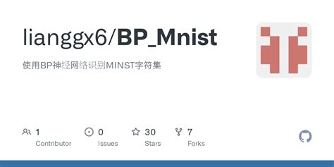 BP Mnist Nueralnet Py At Master Lianggx BP Mnist GitHub