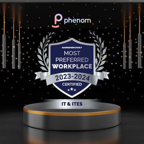 Srikanth Jallipalli On Linkedin Phenom