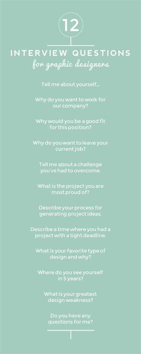 Design Interview Questions And Answers Sample Diagram Orient
