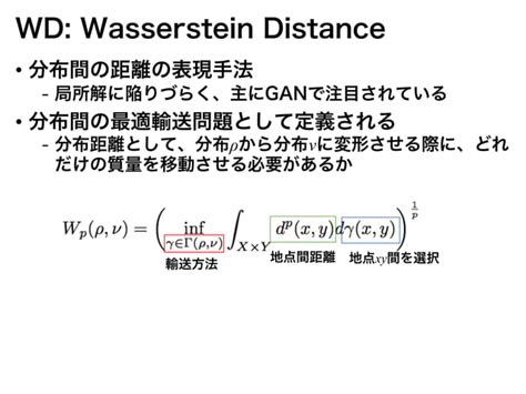 Sliced Wasserstein Distance For Learning Gaussian Mixture Models