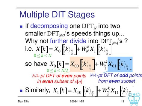 The Fast Fourier Transform Algorithm Short Time Fourier Transform Ppt