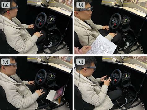 Figure 1 From How Resource Demands Of Nondriving Related Tasks And Engagement Time Affect