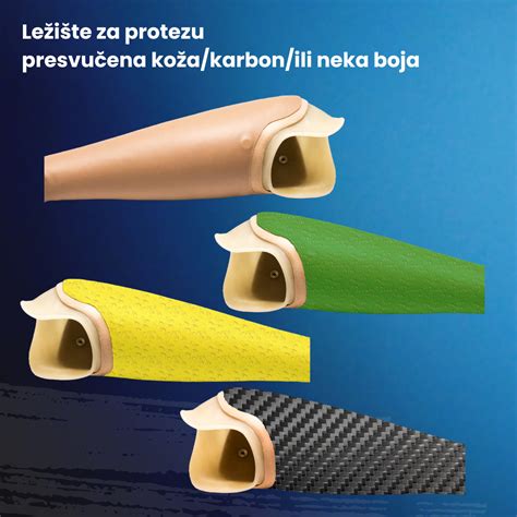 Proteza Za Ruku Gornji Ekstremiti Medicinska I Ortopedska Pomagala Proteza Za Ruku Koja Pome