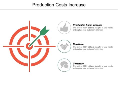 Production Costs Increase Ppt Powerpoint Presentation Professional Outline Cpb Powerpoint