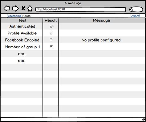 Security Setup Test Client Step By Step MMO