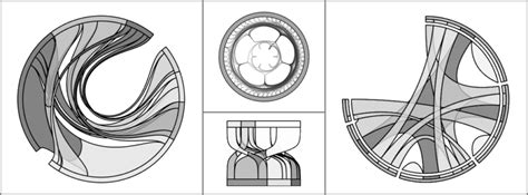 Radial Treemaps Extending Treemaps To Circular Mappings Towards Data