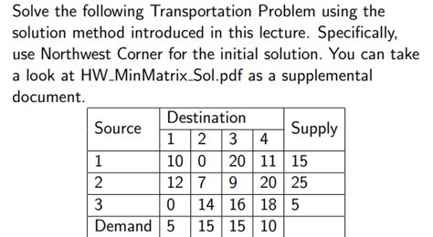 Solved Solve The Following Transportation Problem Using The