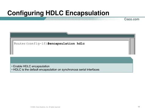 Ppt Ccna 4 V30 Module 3 Ppp Powerpoint Presentation Free Download Id4156622