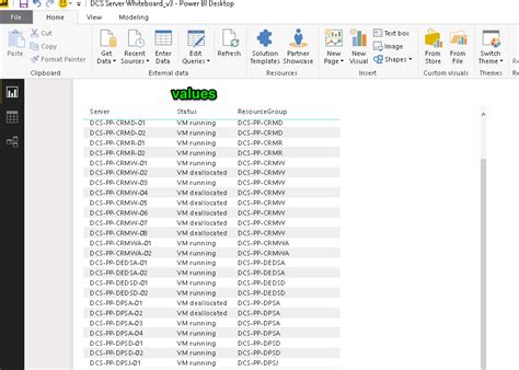 data visualization power bi visualisation and formating stack overflow