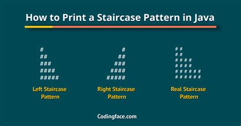 Print A Staircase Pattern In Java Best 3 Ways