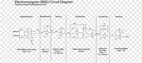 전자 회로도 arduino 전자 회로 계단 신호 각도 전자 제품 본문 png pngwing