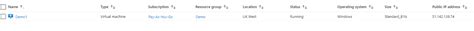 Azure PowerShell Removing An Unused Public IP