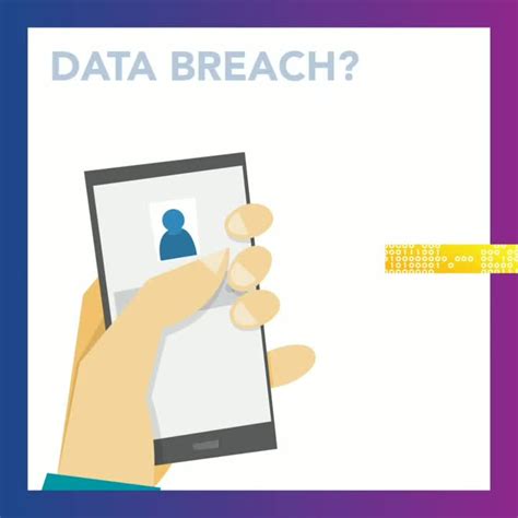 Concur Consent Manager On Linkedin Consentmanagement Databreach Dataprotection