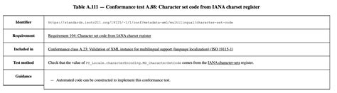 Urgent Modspec Rendering With `xref` Broken Regardless Of
