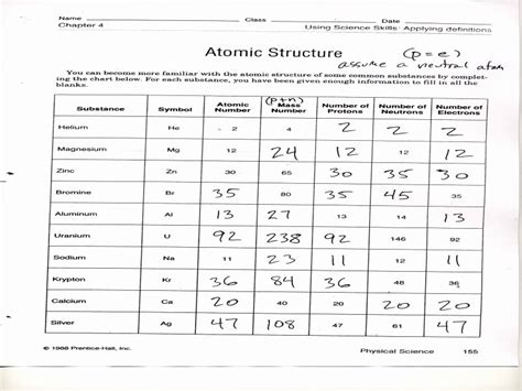 50 Basic Atomic Structure Worksheet Answers