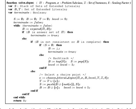 improving dpll solver performance with domain specific heuristics the
