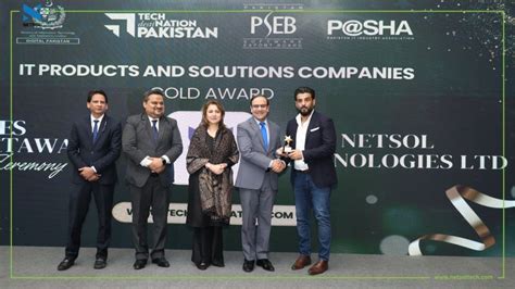 Netsol Technologies Pakistan On Linkedin Netsol Beadaptive Awards2024