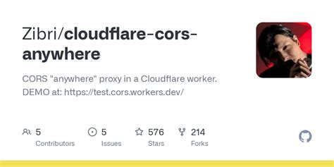 Cloudflare Cors Anywherehelpneededmd At Master · Zibricloudflare