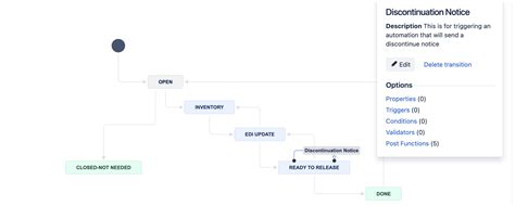 Solved Set Up Automated Option Only When Its Appropriate