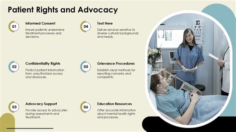 Mental Health Disability Assessment Ppt Summary Acp Ppt Powerpoint