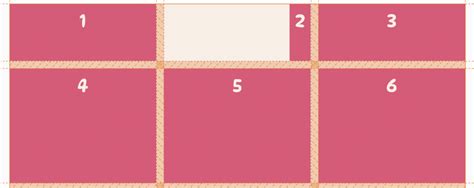 图解 Css Grid 布局 Css Grid布局 图解 Css Grid 布局 Css Grid布局
