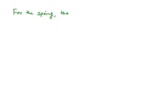 Solved A Block Of Mass M Rests On An Inclined Plane The Coefficient Of Static Friction Between