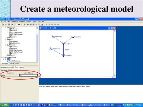 Applied Hydrology Hydrological Analysis And Simulation Model HEC HMS Ppt Download
